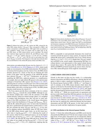 Obscuration beyond the nucleus: infrared quasars can be buried in ...