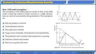 [231005] - 02. Basic EOQ & EPQ.docx