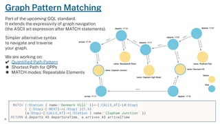 Neo4j Vision and Roadmap | PPT