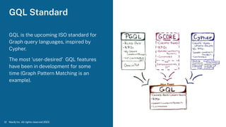 Neo4j Vision and Roadmap | PPT
