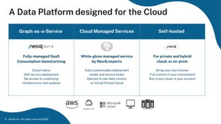 Neo4j Vision and Roadmap | PPT