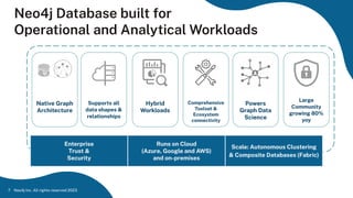 Neo4j Vision and Roadmap | PPT