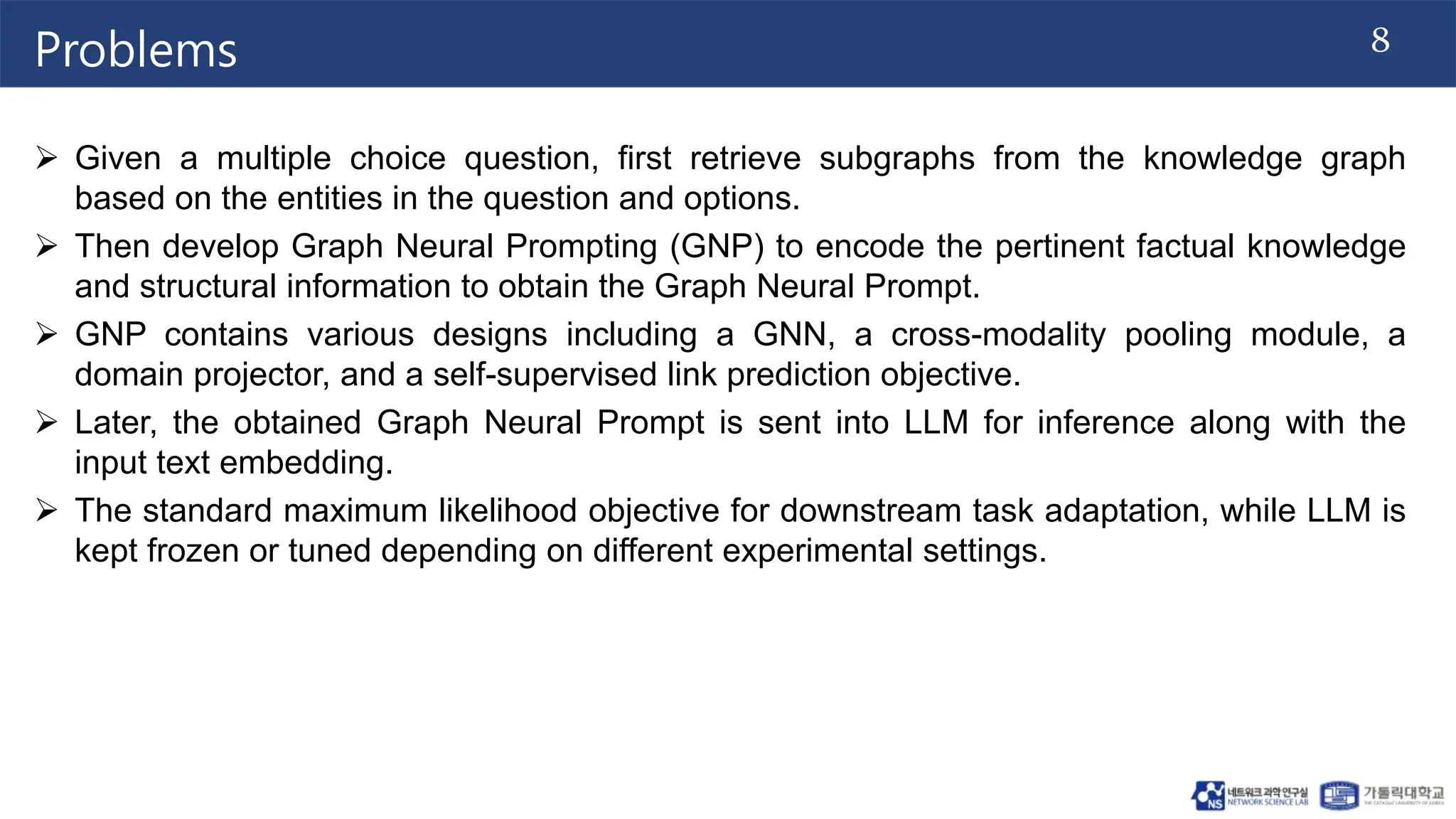 Graph Neural Prompting with Large Language Models.pptx