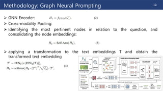 Graph Neural Prompting with Large Language Models.pptx