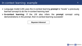 Graph Neural Prompting with Large Language Models.pptx