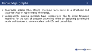 Graph Neural Prompting with Large Language Models.pptx