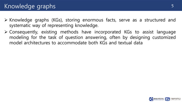 Graph Neural Prompting with Large Language Models.pptx