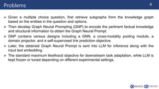 Graph Neural Prompting with Large Language Models.pptx