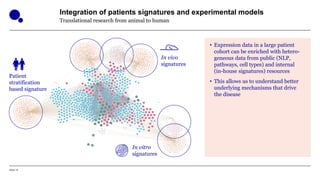 Evotec - How can Knowledge Graphs support Druh Discovery | PDF ...