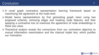 Deep Graph Contrastive Representation Learning.pptx