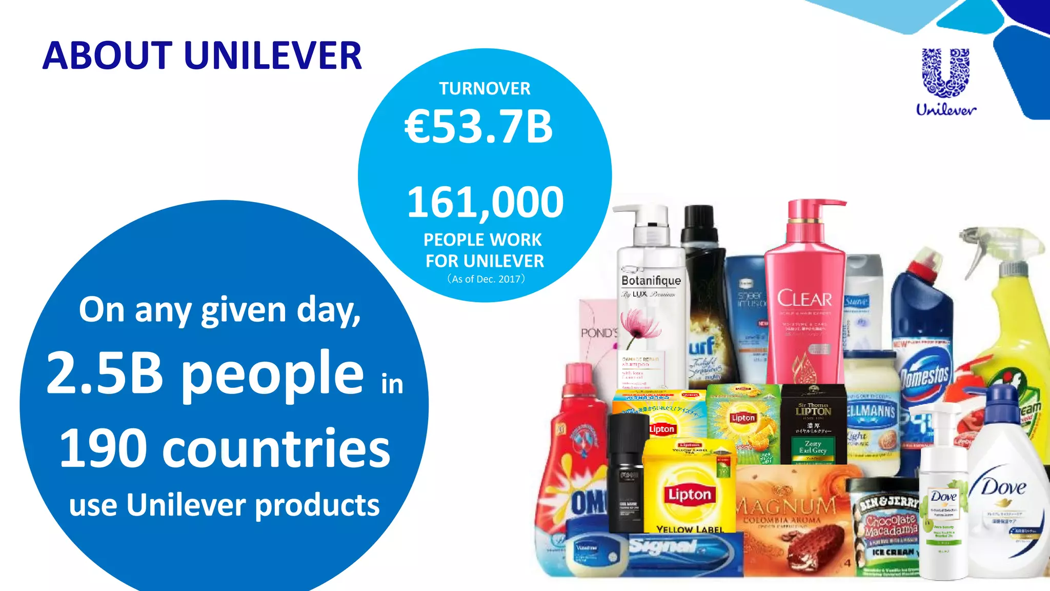 Unilever circular economy for wcef2018 Takayuki Kitajima | PDF