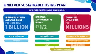 Unilever circular economy for wcef2018 Takayuki Kitajima | PDF