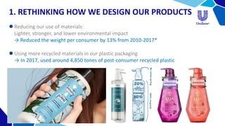 Unilever circular economy for wcef2018 Takayuki Kitajima | PDF