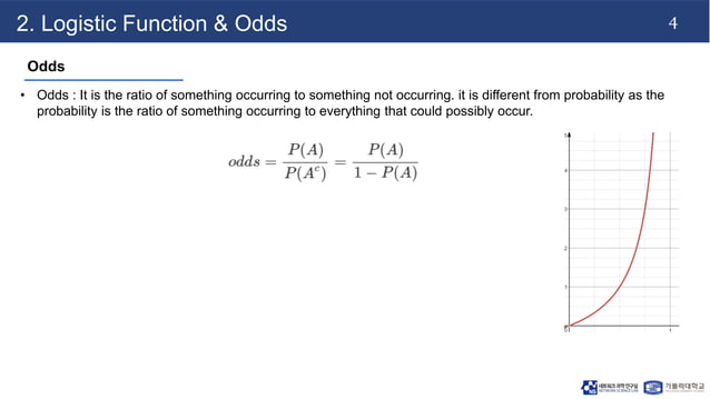 Logistic Regression.pptx