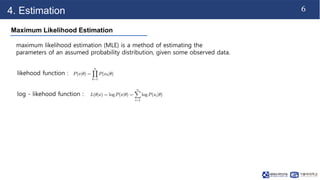 Logistic Regression.pptx