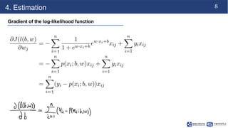 Logistic Regression.pptx