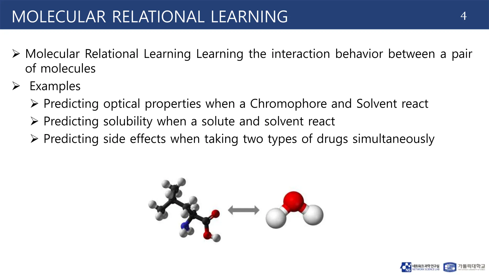 Conditional Graph Information Bottleneck For Molecular Relational