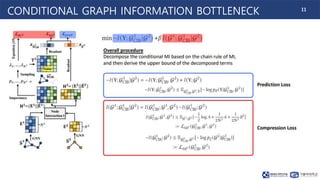 Conditional Graph Information Bottleneck for Molecular Relational Learning.pptx | Chemistry ...