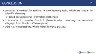 Conditional Graph Information Bottleneck for Molecular Relational ...