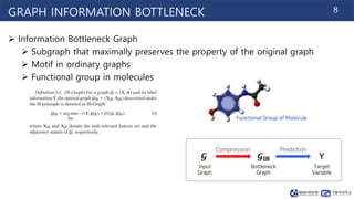 Conditional Graph Information Bottleneck for Molecular Relational Learning.pptx