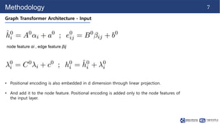 A Generalization of Transformer Networks to Graphs.pptx | Computer Networking | Computing