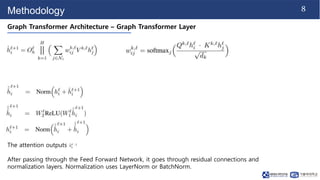 A Generalization of Transformer Networks to Graphs.pptx | Computer ...