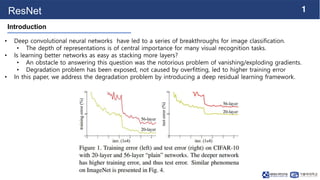 ResNet.pptx