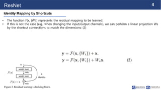 ResNet.pptx