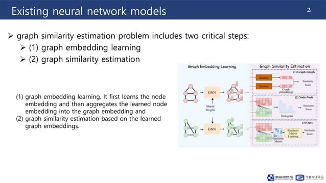 Exploring attention mechanism for graph similarity learning .pptx