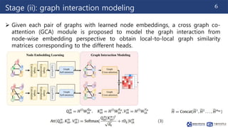 Exploring attention mechanism for graph similarity learning .pptx