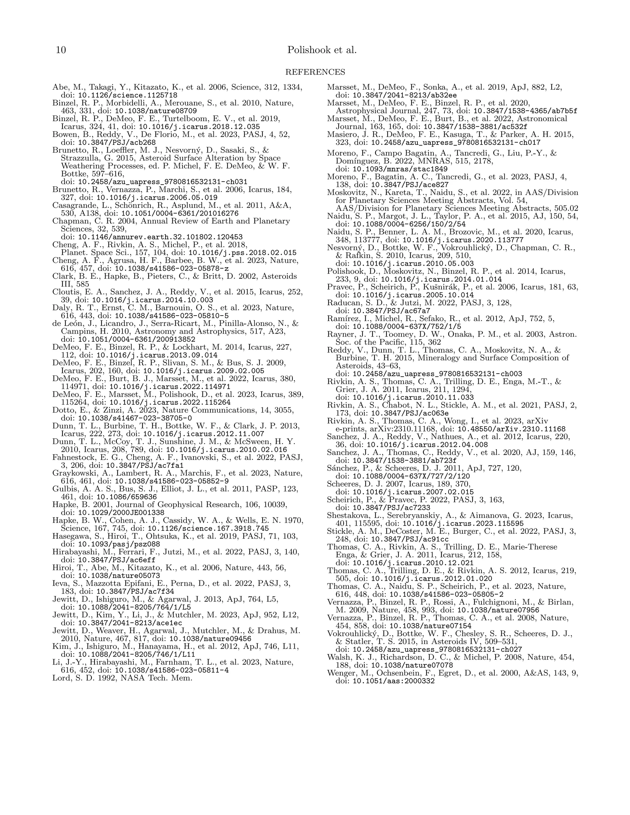 NEAR-IR SPECTRAL OBSERVATIONS OF THE DIDYMOS SYSTEM - DAILY EVOLUTION ...
