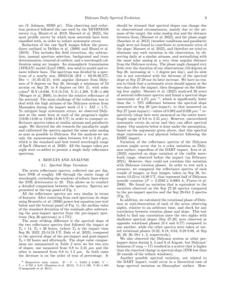 NEAR-IR SPECTRAL OBSERVATIONS OF THE DIDYMOS SYSTEM - DAILY EVOLUTION ...