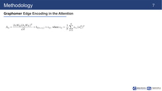 Do Transformers Really Perform Badly for Graph Representation?.pptx ...