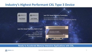 Astera Labs: Intelligent Connectivity for Cloud and AI Infrastructure | PPTX