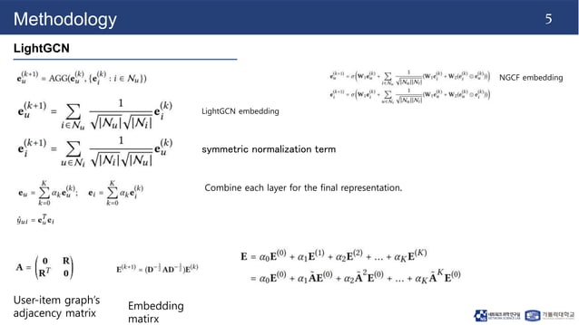 LightGCN: Simplifying and Powering Graph Convolution Network for Recommendation.pptx