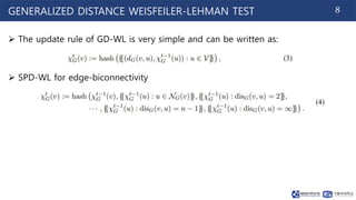RETHINKING THE EXPRESSIVE POWER OF GNNS VIA GRAPH BICONNECTIVITY.pptx