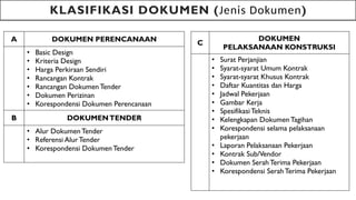 Materi Pengenalan Dokumen Kontrol untuk Proyek | PPTX