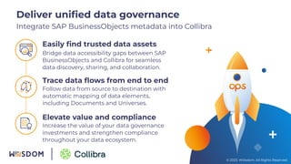 Collibra's Bridge to SAP BusinessObjects: Strengthening Data Governance ...