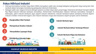 231119 Kebijakan Hilirisasi Minerba.pptx