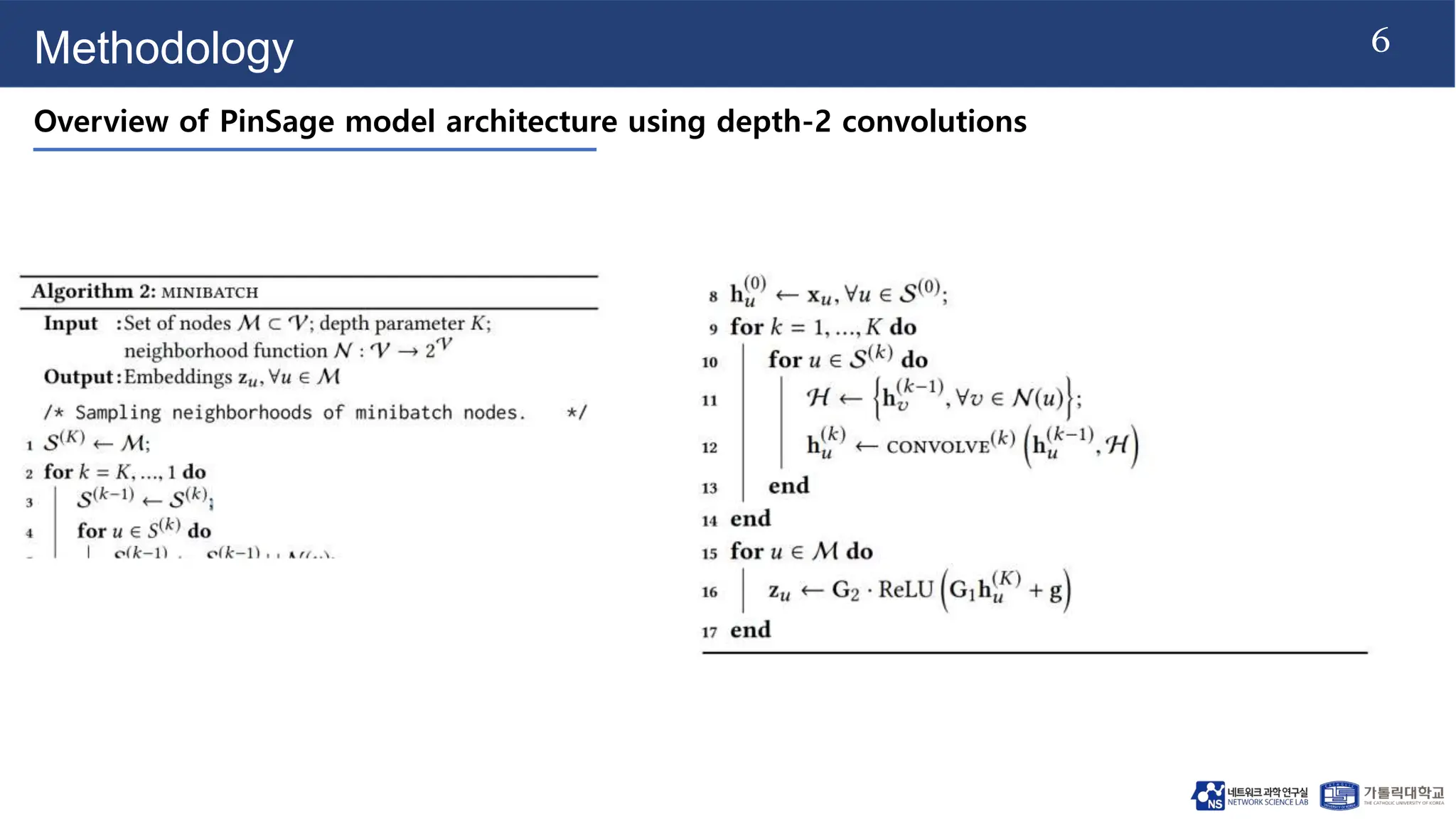 Graph Convolutional Neural Networks For Web Scale Recommender Systemspptx 