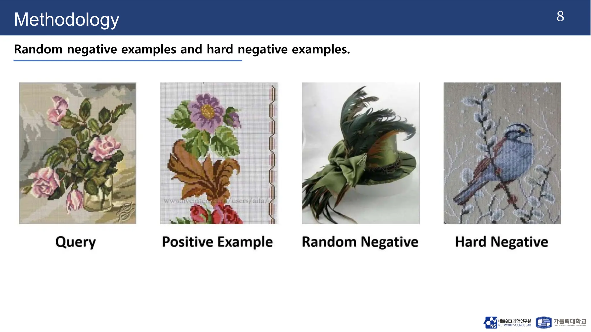 Graph Convolutional Neural Networks For Web Scale Recommender Systemspptx