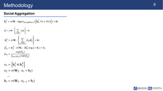 Graph Neural Networks for Social Recommendation.pptx | Social Networking | Internet