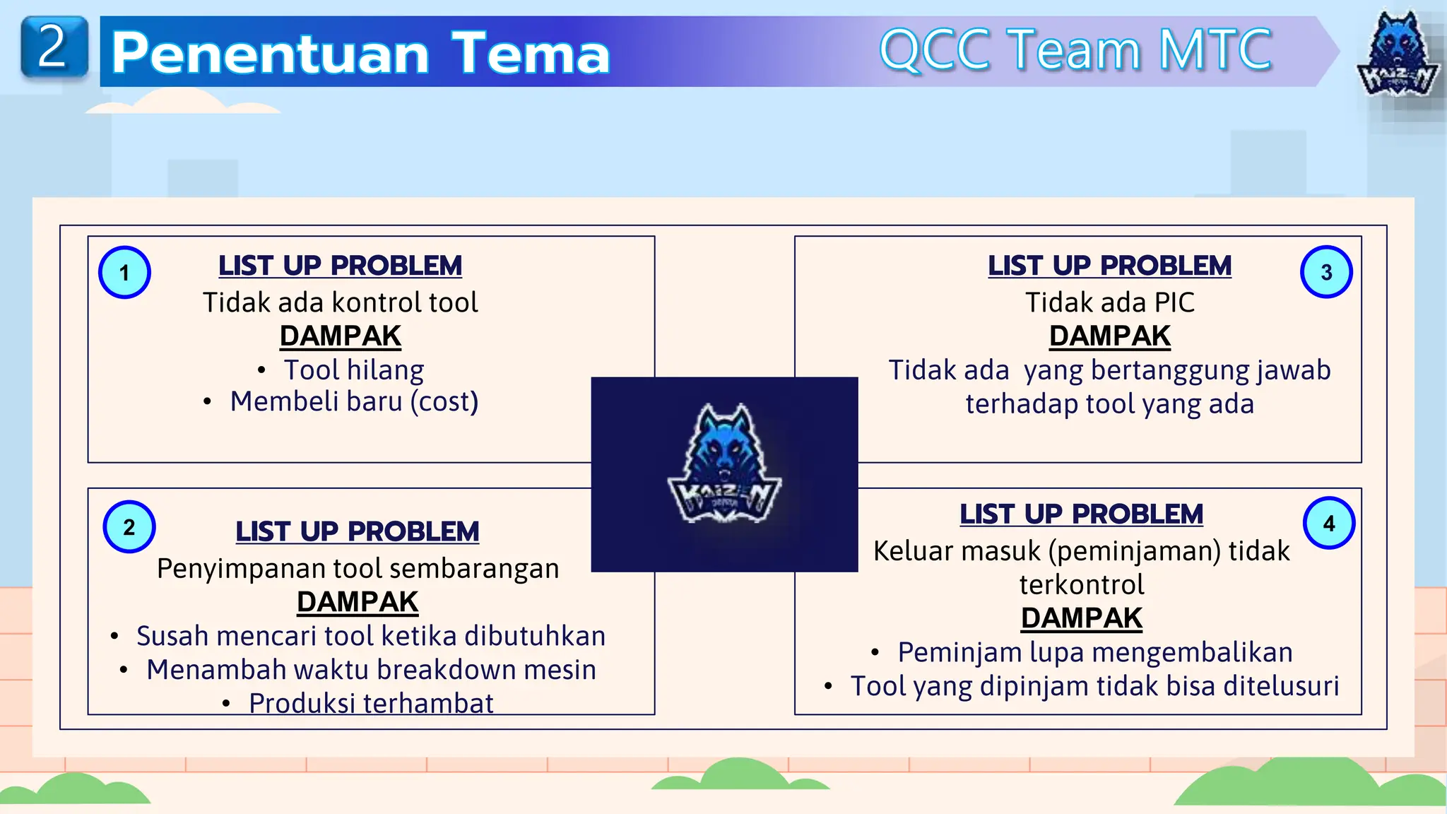 QCC MANAJEMEN TOOL MAINTENANCE (MAINTENANCE TEAM).pptx