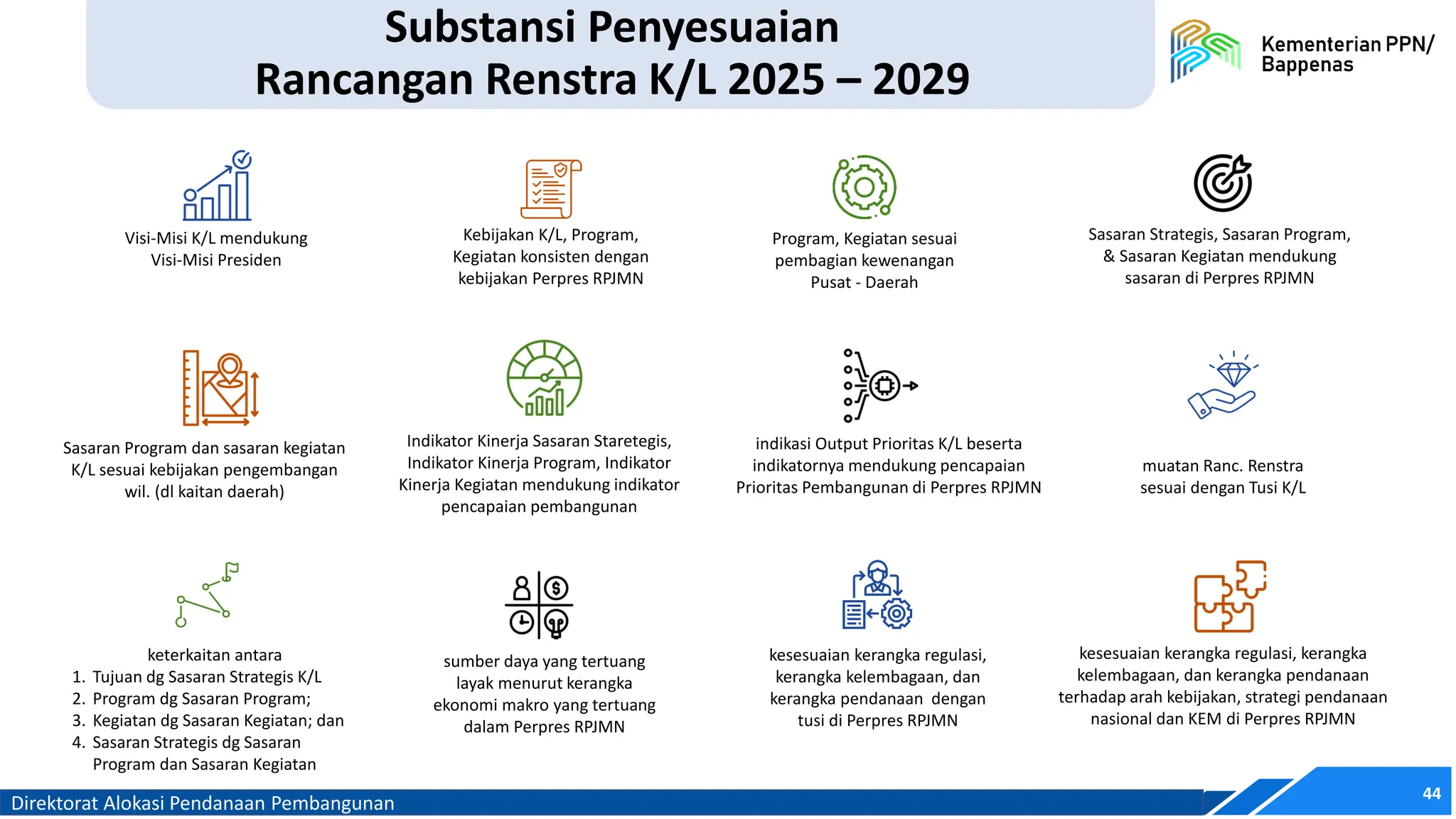 Penyusunan dan Penelahaan Renstra Kementerian | PDF