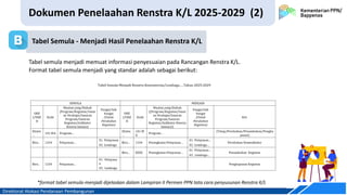Penyusunan dan Penelahaan Renstra Kementerian | PDF