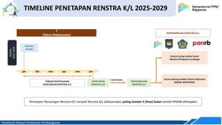 Penyusunan dan Penelahaan Renstra Kementerian | PDF