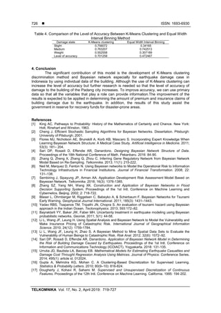 K-means and bayesian networks to determine building damage levels | PDF