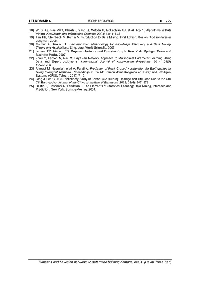 K-means and bayesian networks to determine building damage levels | PDF