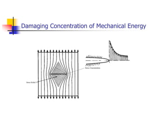 23 1 18 Self Healing Composites PS.pptx