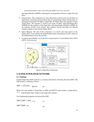 P2P DOMAIN CLASSIFICATION USING DECISION TREE | PDF
